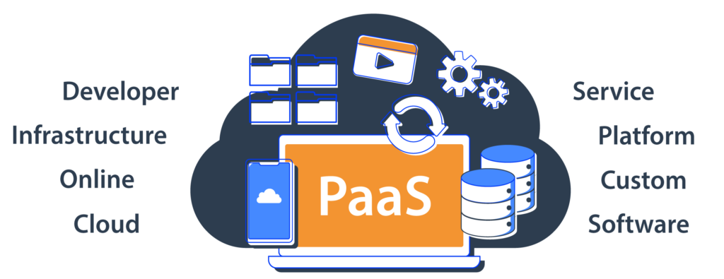 PaaS-V2 - OC Cloud9