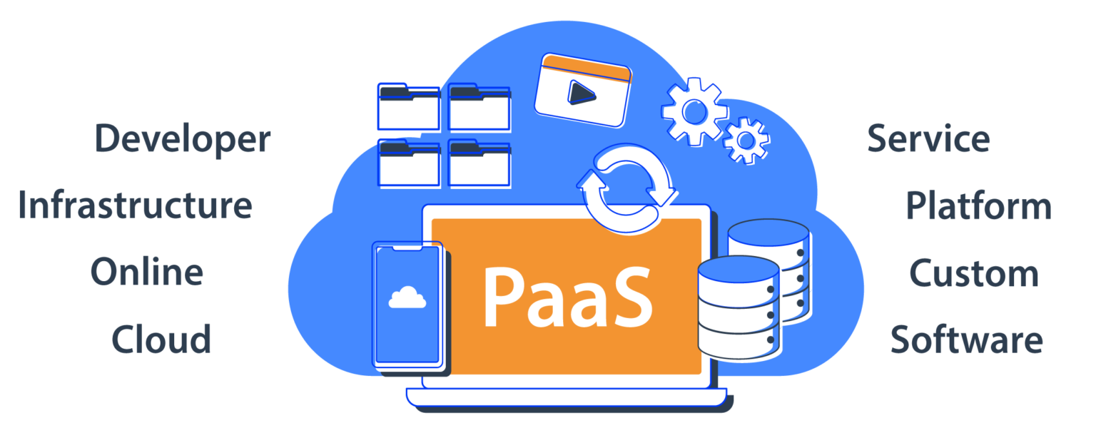 Platform as a Service (PaaS) - OC Cloud9 Platform as a Service (PaaS) - OC Cloud9