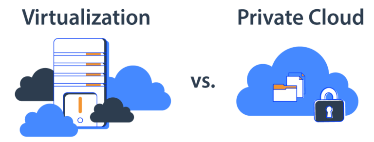 Private Cloud vs. Virtualization - OC Cloud9